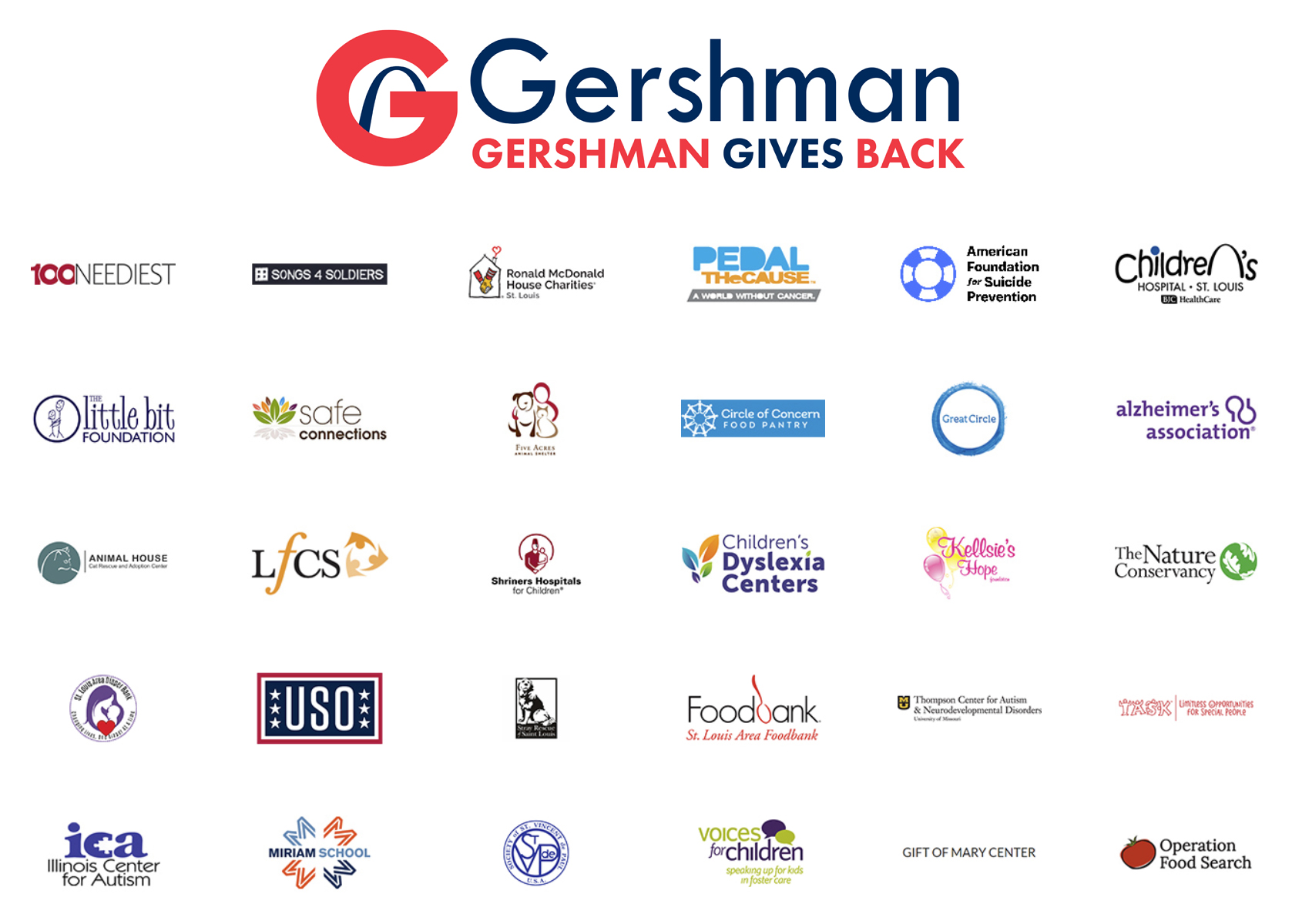 GGBLogos - Gershman Commercial Real Estate